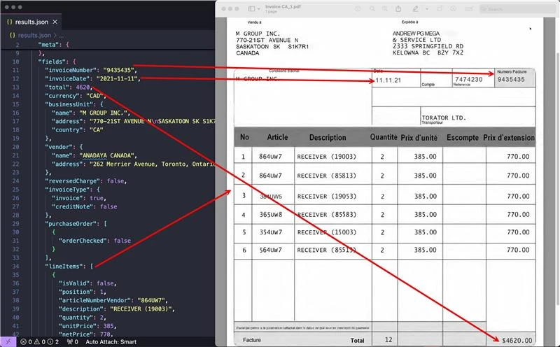 ABBYY OCR & Document Processing API