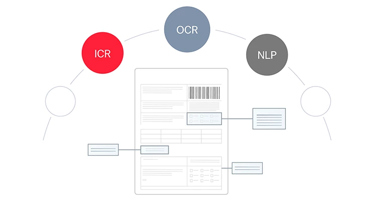 Automated Data Extraction Software And Validation Abbyy