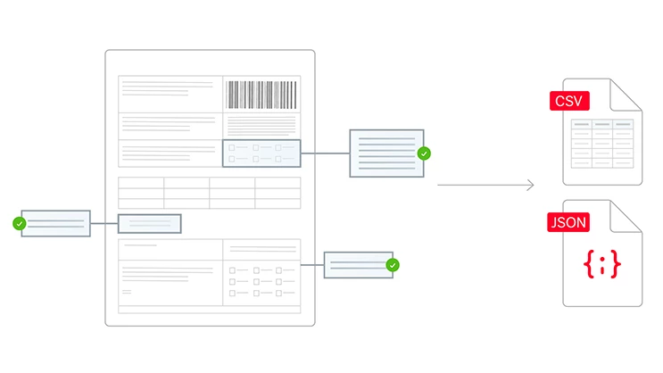 Automated Data Extraction Software & Validation | ABBYY