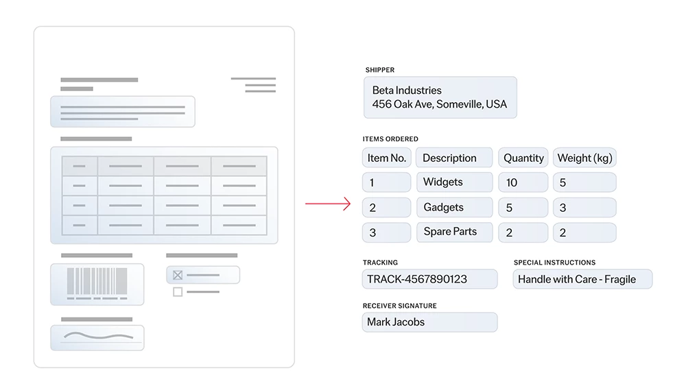 Advanced Automation with best-in-class AI OCR & ICR Technology