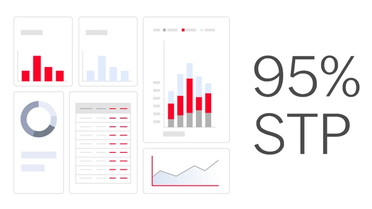 Purpose-Build AI for Document Processing Insights | ABBYY