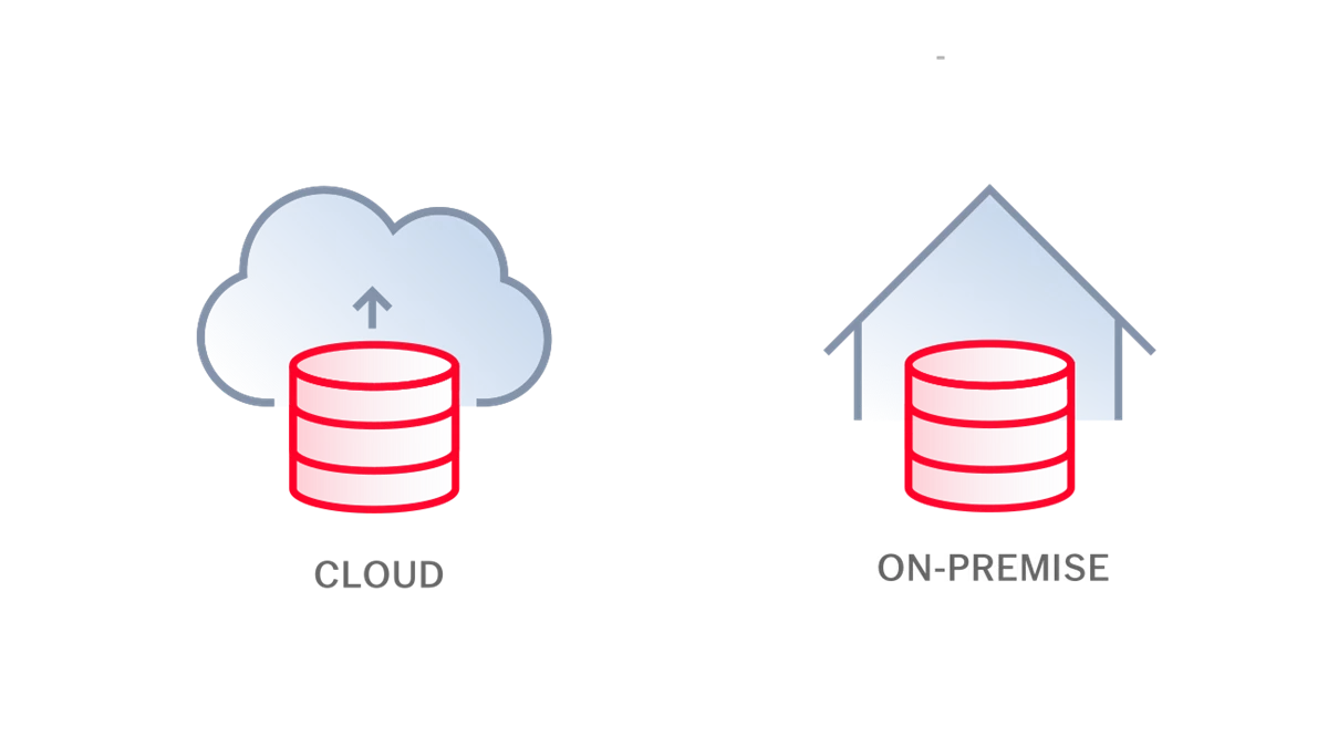AI Document Automation Software | ABBYY FlexiCapture