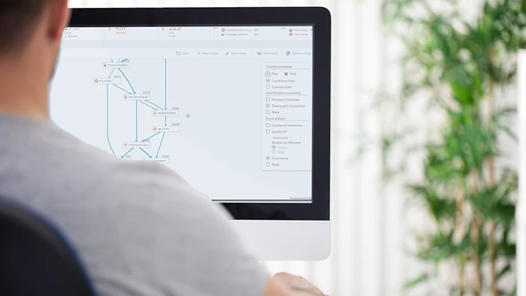 Process simulation software | ABBYY Timeline