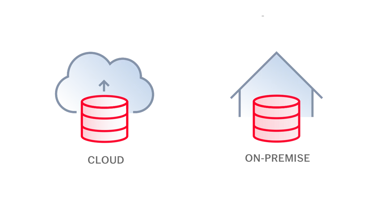 Intelligent document processing platform | ABBYY Vantage