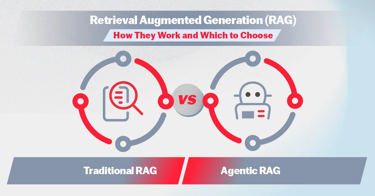 RAG vs Agentic RAG: Which AI Approach Fits Your Business?